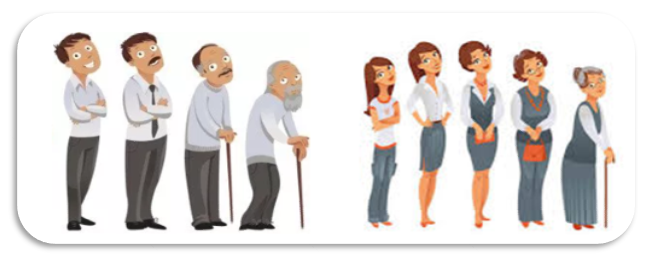 Edad como factor de riesgo cardiovascular no modificable ~ PreveCOR