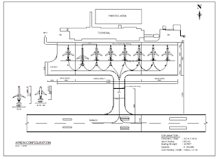 Bandar udara (Airport) ~ SipilDotCom