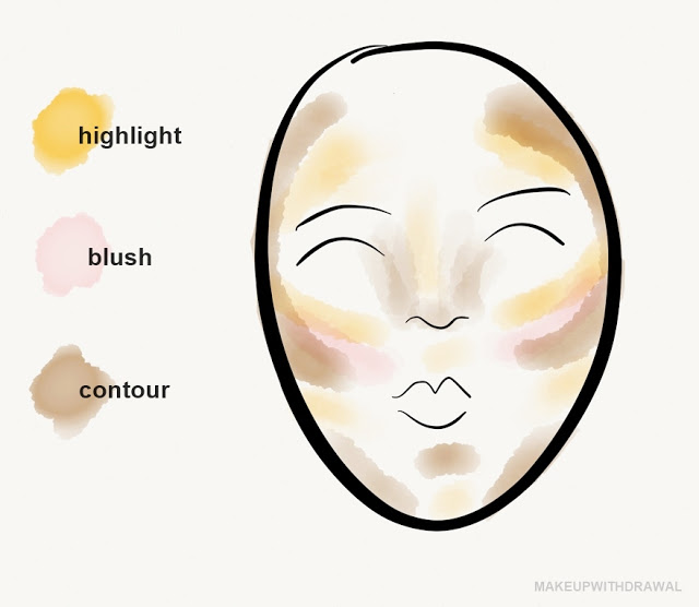 Look Book 5 | Contoured | Lenallure