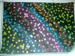 Pendidikan Seni Visual: Seni Visual: Teknik Titisan