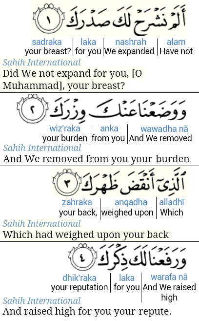GRASP QURAN : Surah # 94 - Ash Sharh