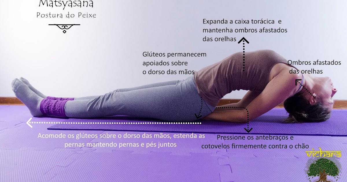 Vichara Espaço de Yoga e Terapias Orientais: Série Asanas e Ajustes ...