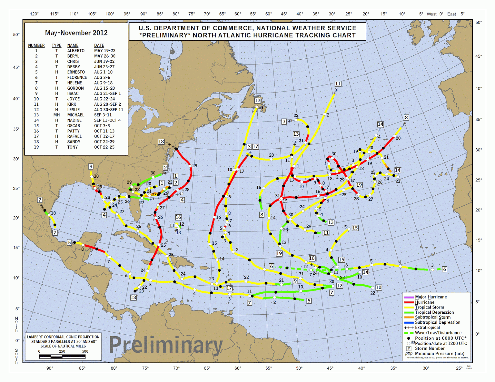 David Burch Navigation Blog: NOAA Chief Misspeaks on Sandy Surge