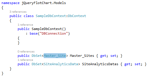 Creating a Flot Chart with jQuery Flot and ASP.NET Web API 2 ~ Exercises in .NET with Ravi
