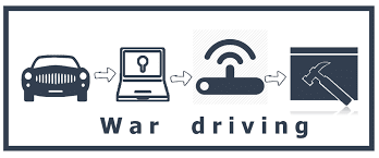 Wardriving