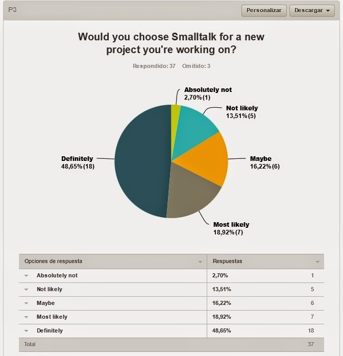 2014 ~ 80738163270632