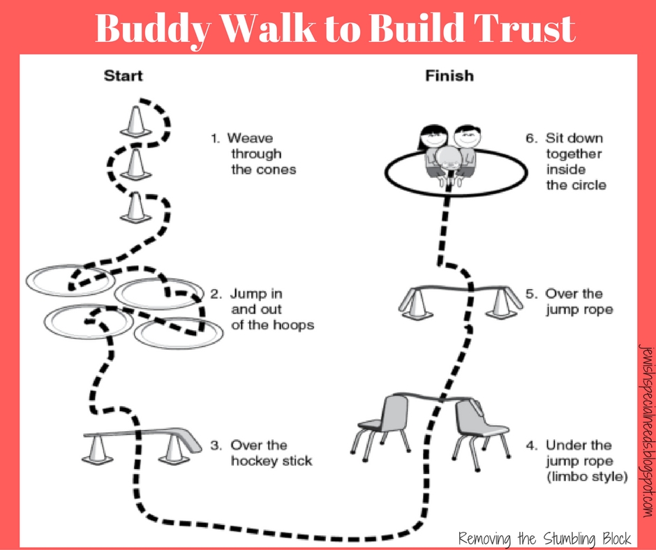 Removing the Stumbling Block: A Lesson to Build Trusting Relationships