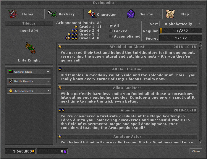 Información del Personaje y caminar mediante el Mapa de la Cyclopedia