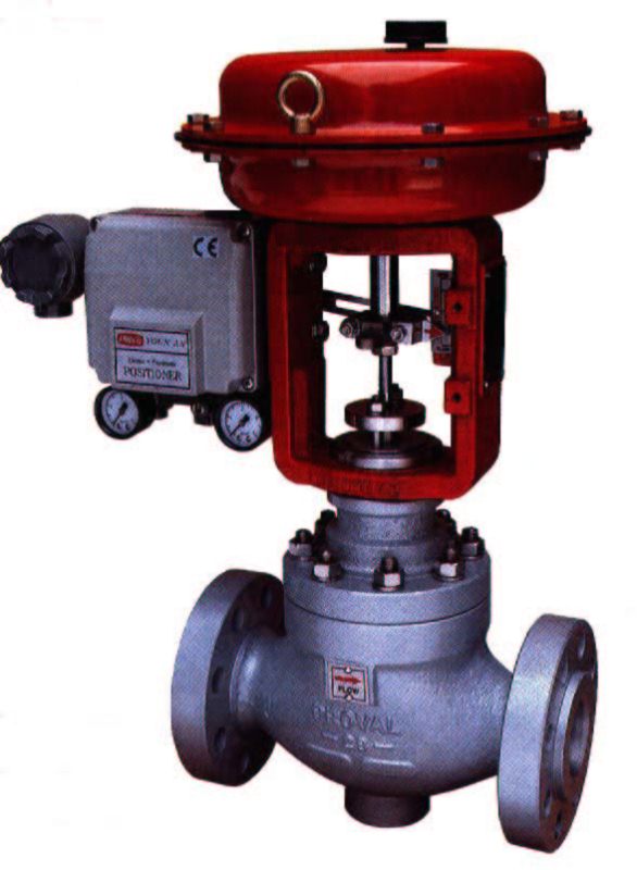 CONTROL VALVE ACTUATOR: ACTUATOR control valve CW Positioner FOXBORO ...