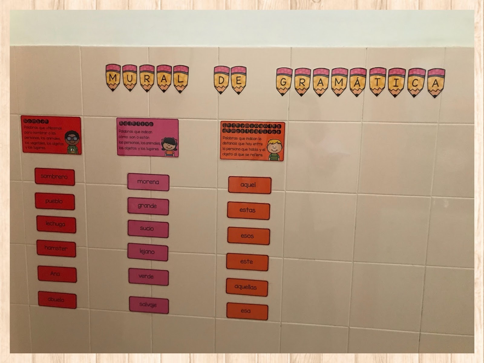 Aula de Virginia: Mural de gramática