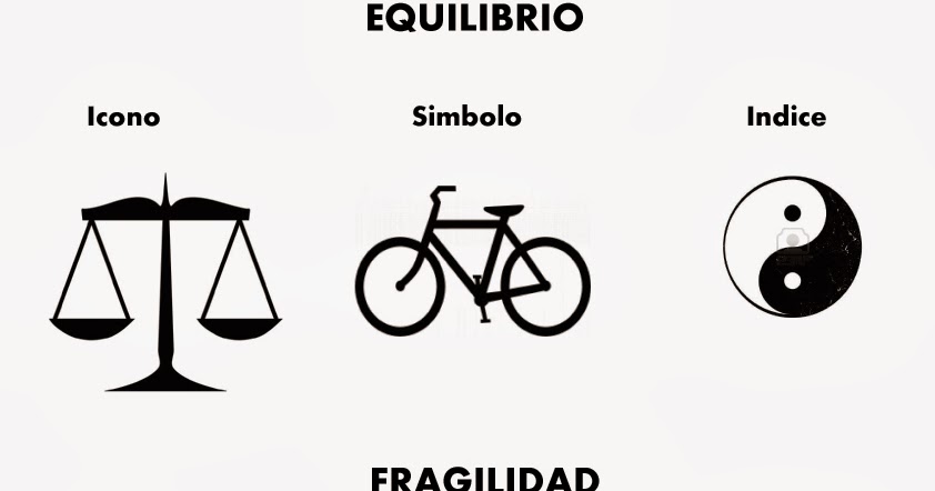 icono simbolo e indice