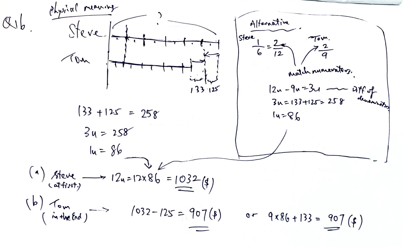 Chang's Math blog: 2019
