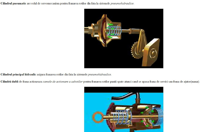 Scoala de Soferi Online: Mecanica Auto