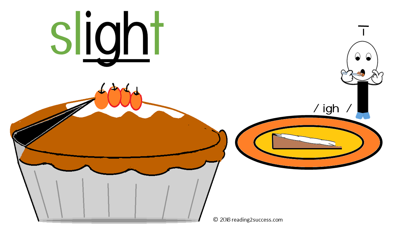 Reading2success: igh - three letters that make long /i/ sound