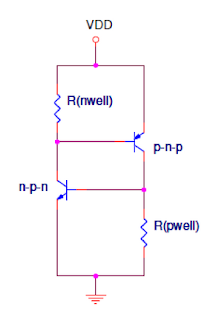 VLSI Basic: Cmos Latch -up