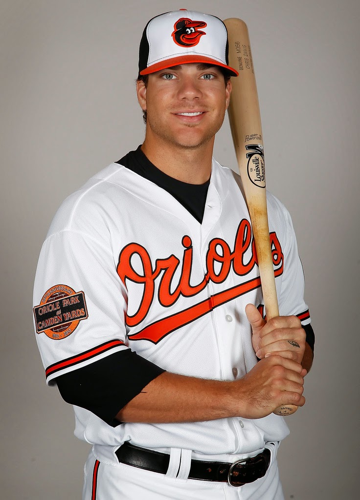 Players Gallery: Chris Davis MLB Player Biography Profile Stats.