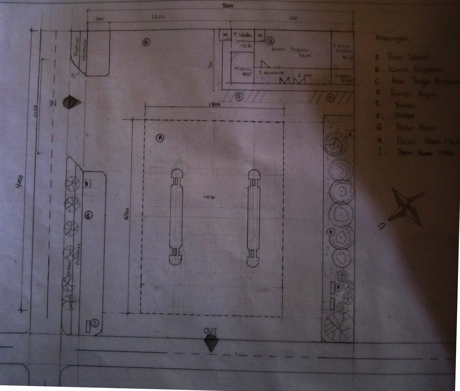 Prince+g Syafrian: Desain SPBU (SPA 1)