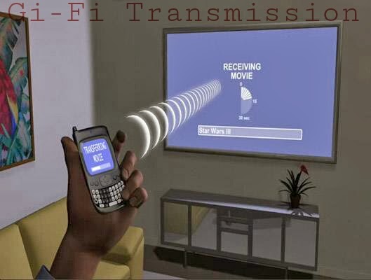 Late And Latest TECHNOLOGY Births: Gi-Fi Gigabit Fidelity (New Era of ...