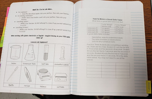 I Teach Science and...: Interactive Notebook Setup