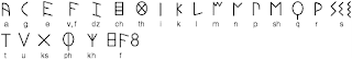 Tales of a Thelemic Pagan: Runes in Magick Workshop outline