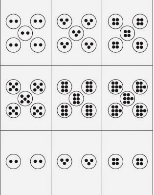 An Apple For The Teacher: Using Subitizing Cards to Foster ...