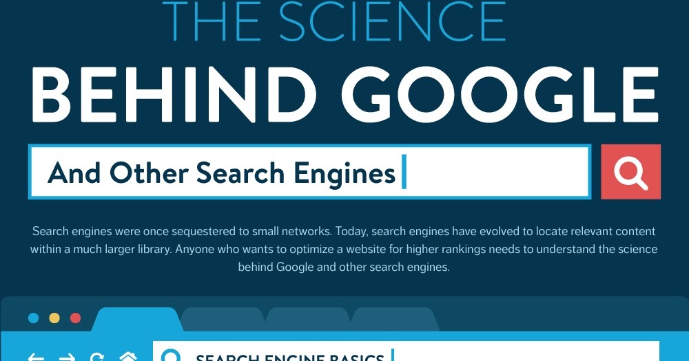 The Science Behind Google [Infographic] - TechOutng | having the tech ...