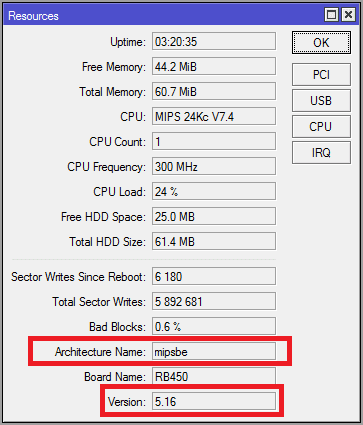 Cara Setting Userman di Mikrotik