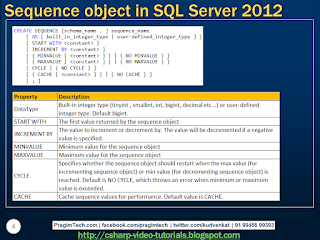 Sql server, .net and c# video tutorial: Sequence object in SQL Server 2012