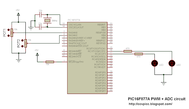PIC16F877A PWM example with CCS PIC C compiler