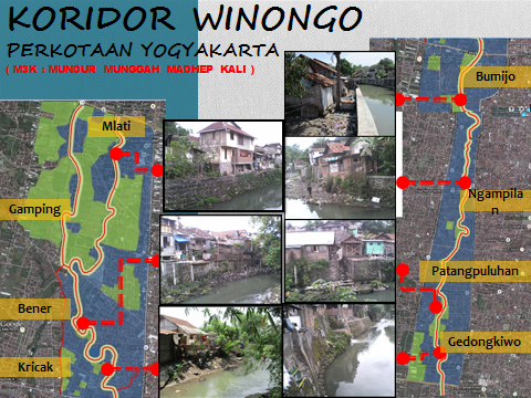 SUNGAI WINONGO JOGJA : KORIDOR SUNGAI WINONGO