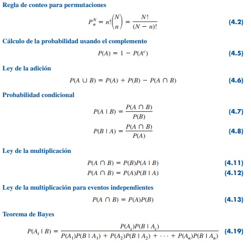 ESTADÍSTICA APLICADA: FORMULAS DE ESTADISTICA