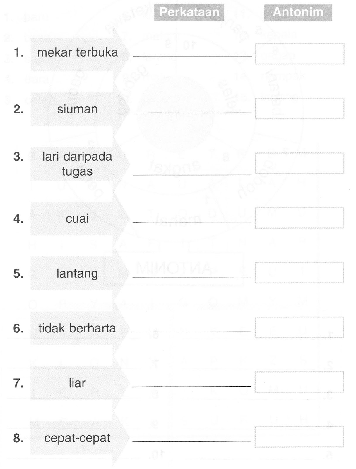 DUNIA BAHASA MELAYU: LATIHAN - ANTONIM
