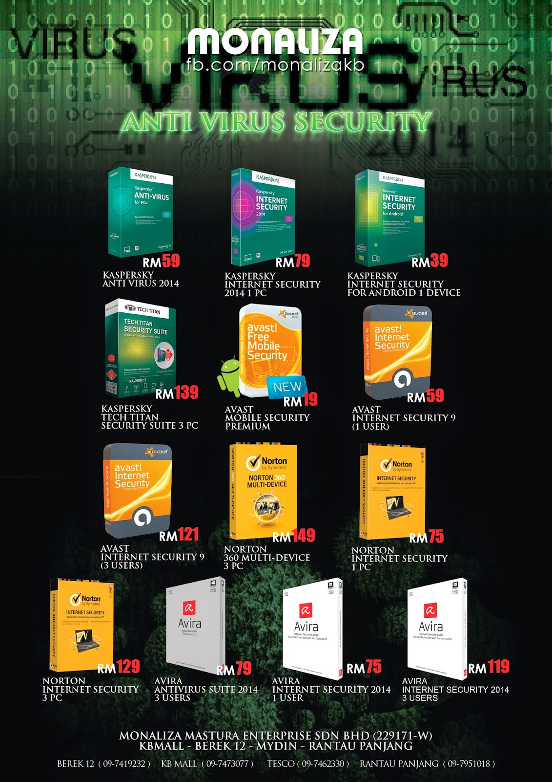 PORTFOLIO DEVELOPMENT