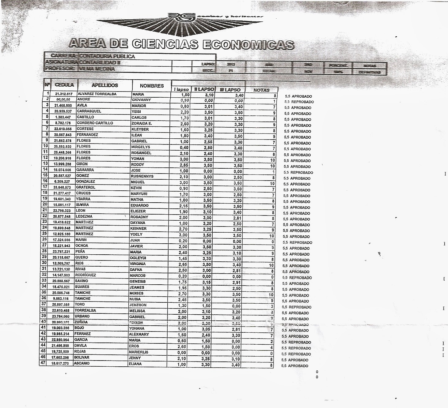 CONTADURÍA PÚBLICA, SECCIÓN F-1 UNERG: NOTAS DE CONTABILIDAD II