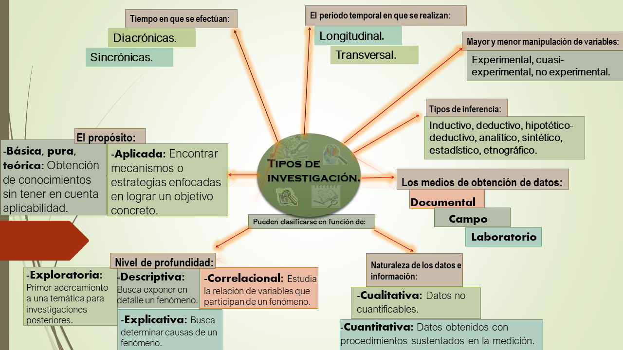 Augusto Alejandro Sánchez Escobedo. Desarrollo de software_UnADM