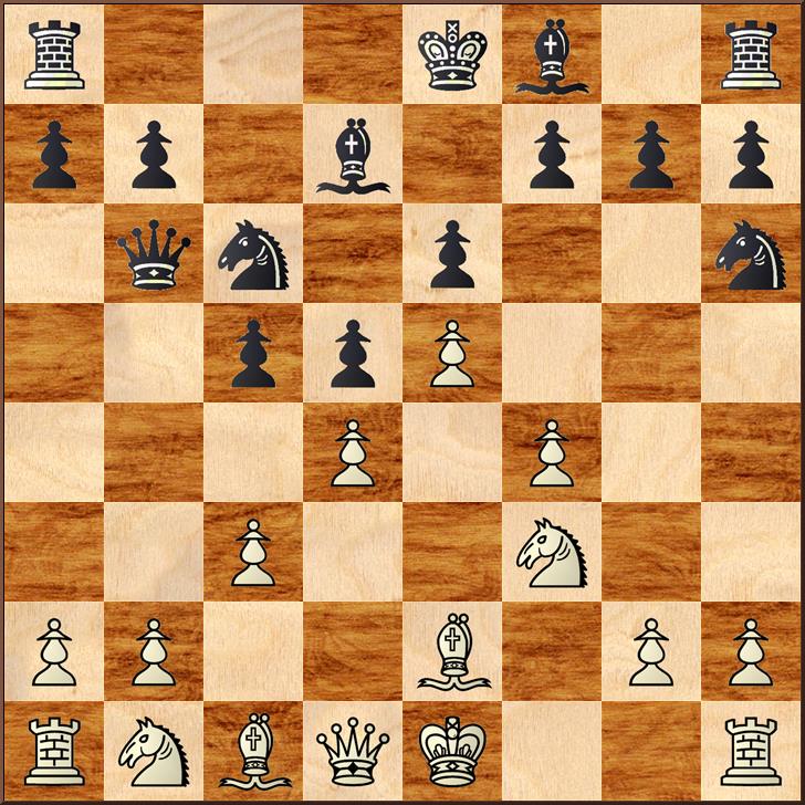 Chess Skills: March 2013