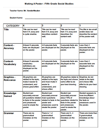 21 Things Class: Thing 12-Google Forms, Rubistar, Data Tools