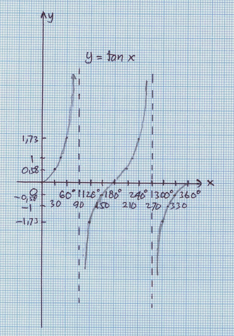 Welcome...: Februari 2014