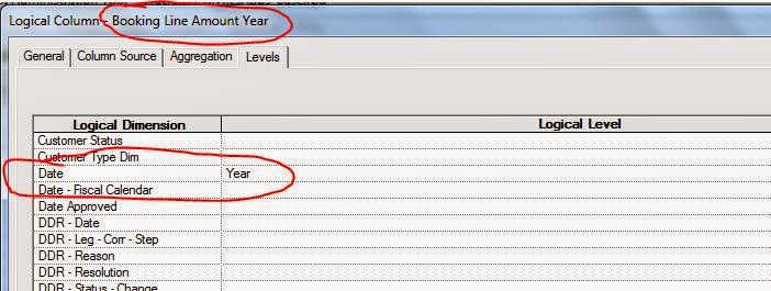 HCMinsight - OBIEE Analytics: Level based measure example - #OBIEE #RPD