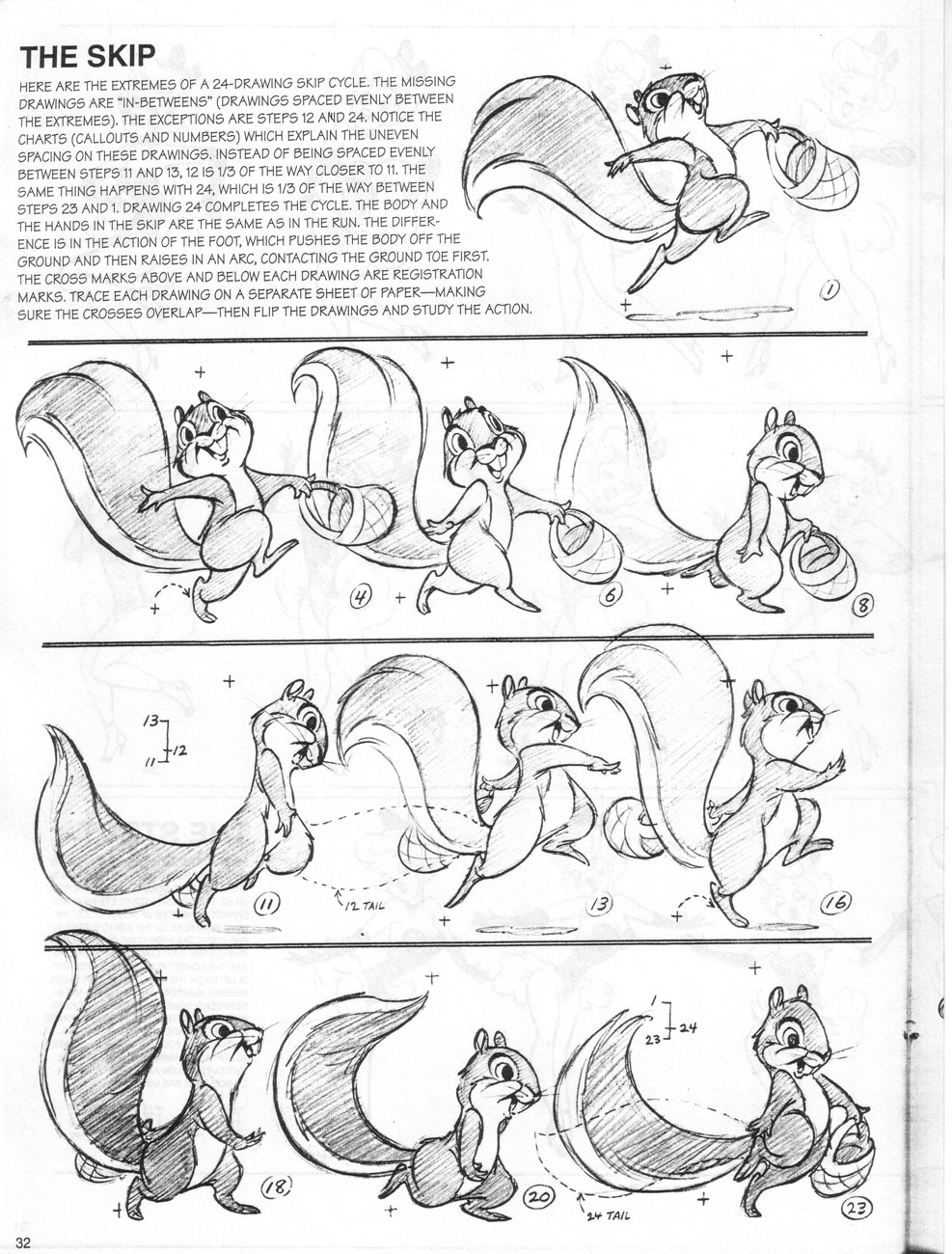 Living Lines Library: Preston Blair: Cartoon Animation