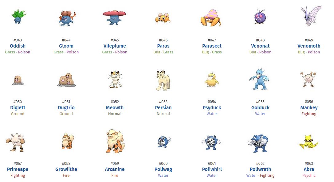 Daftar Nama Pokemon Generasi 1 dan Gambarnya - Zakipedia