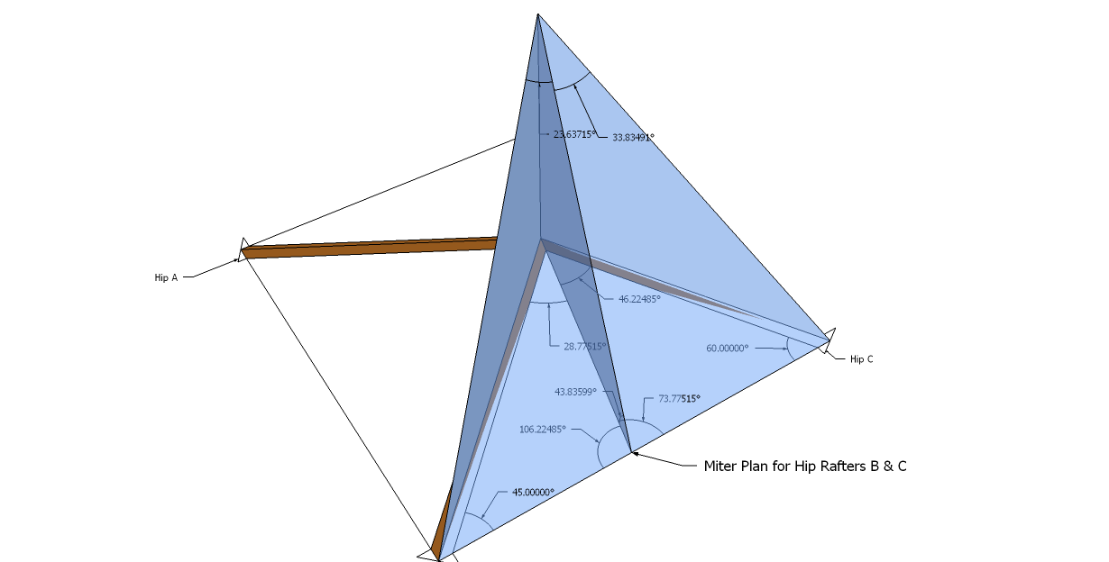 Roof Framing Geometry: Golden Rhombus Parallelogram Roof #2
