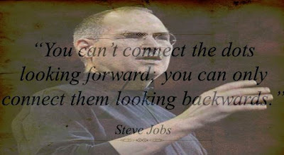 Connecting The Dots Meaning Steve Jobs