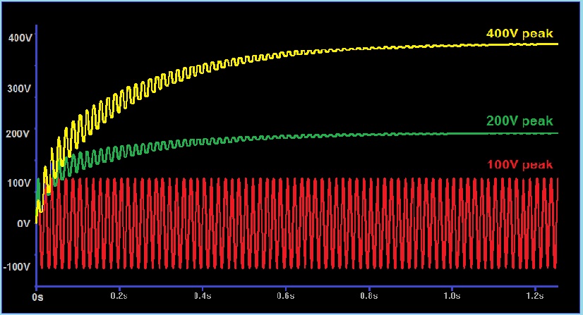 Voltage Multiplier Circuit | simple electronics