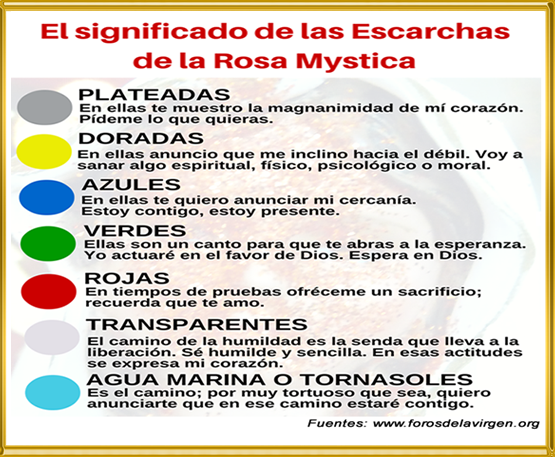 ® Virgen María, Ruega por Nosotros ®: VIRGEN ROSA MÍSTICA