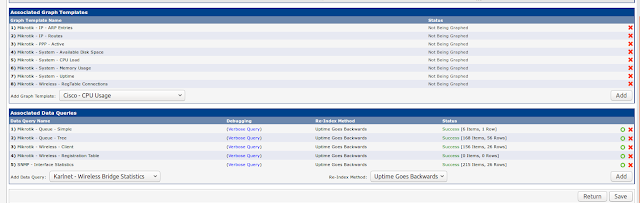Konfigurasi monitoring manajemen bandwidth queue tree dan simple queue ...