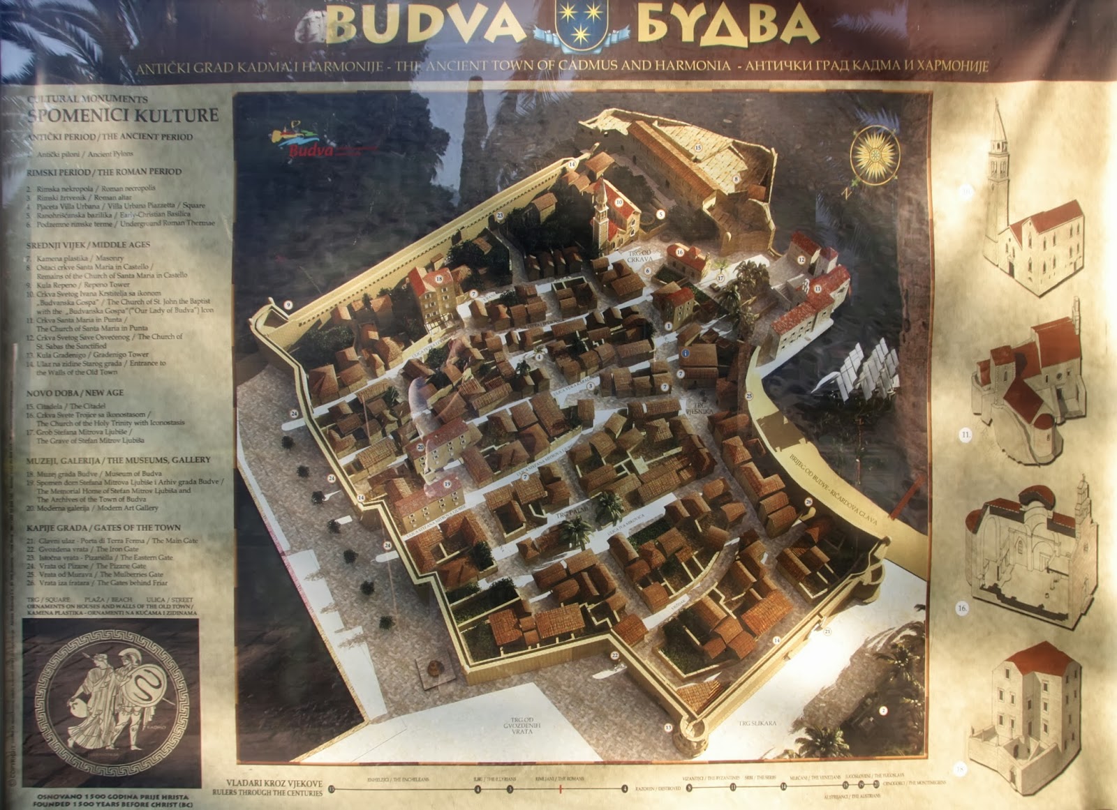 Туристическая карта Будвы