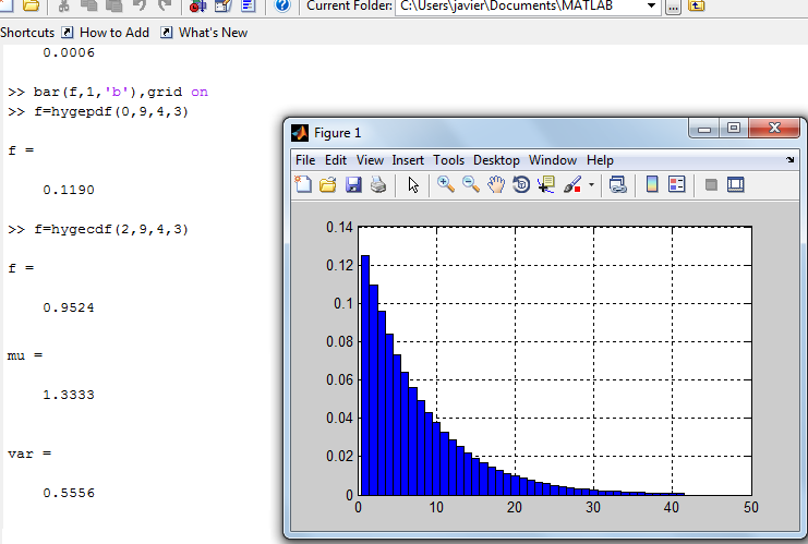 Probabilidad y estadistica