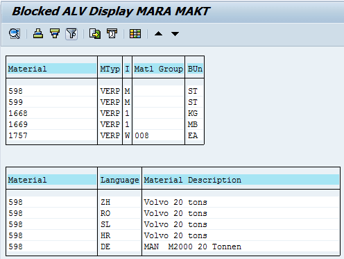 IDE Used To Test This Code : ABAP Editor.