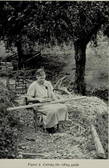 Firearms History, Technology & Development: Ancient Techniques of ...